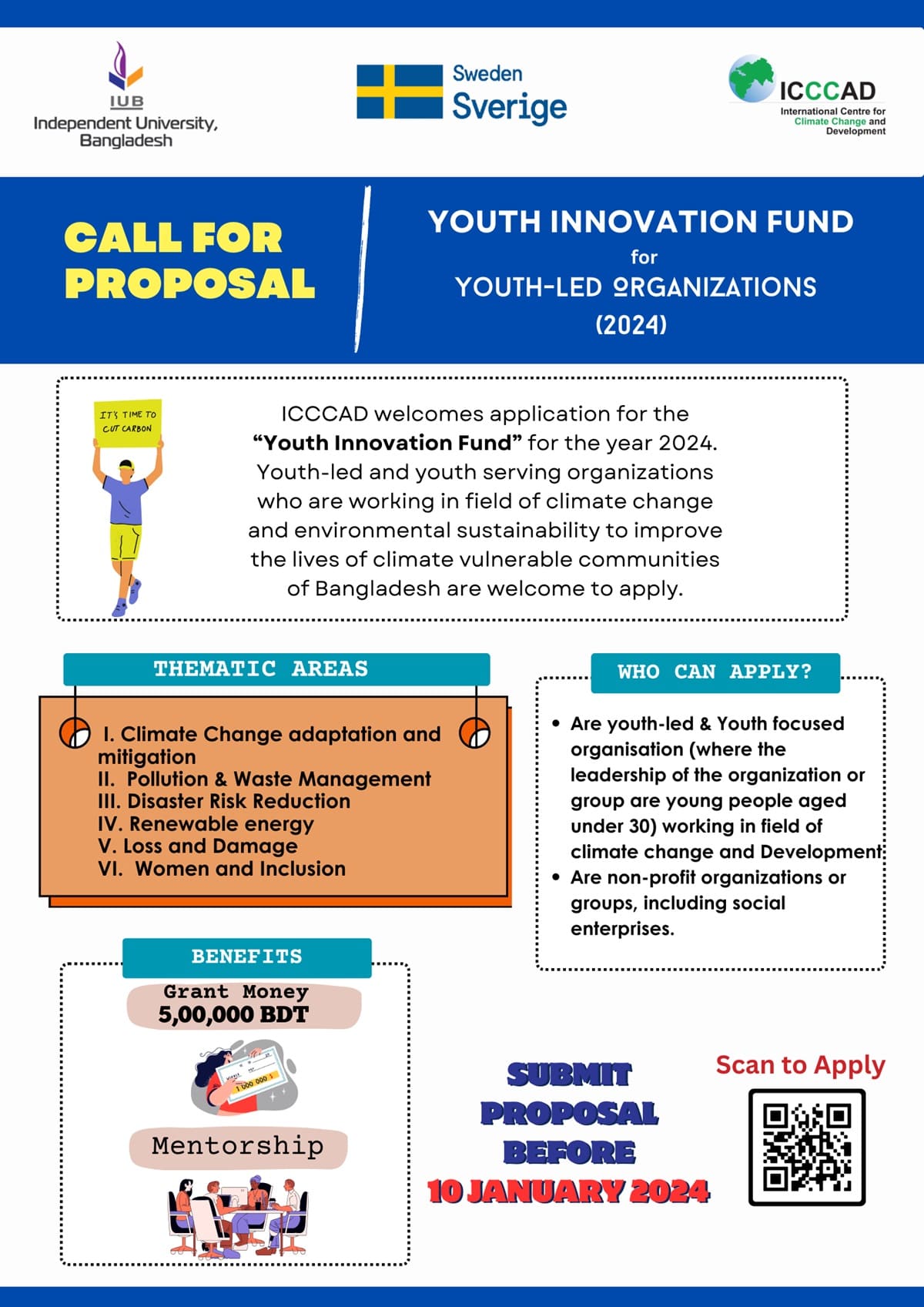 Call for Youth Innovation Fund for Youth-led organization ...